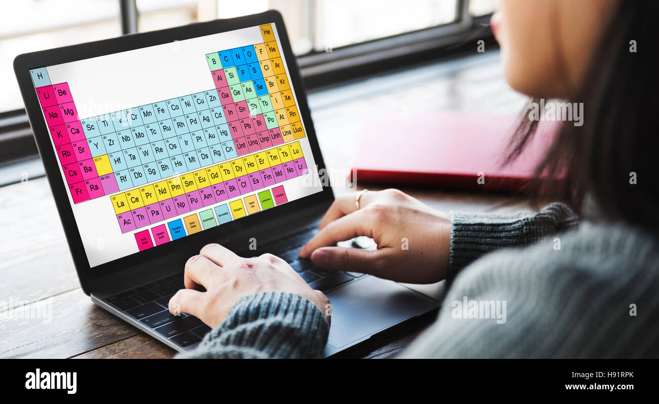 Periodic Table Chemical Chemistry Mendeleev Concept Stock Photo - Alamy