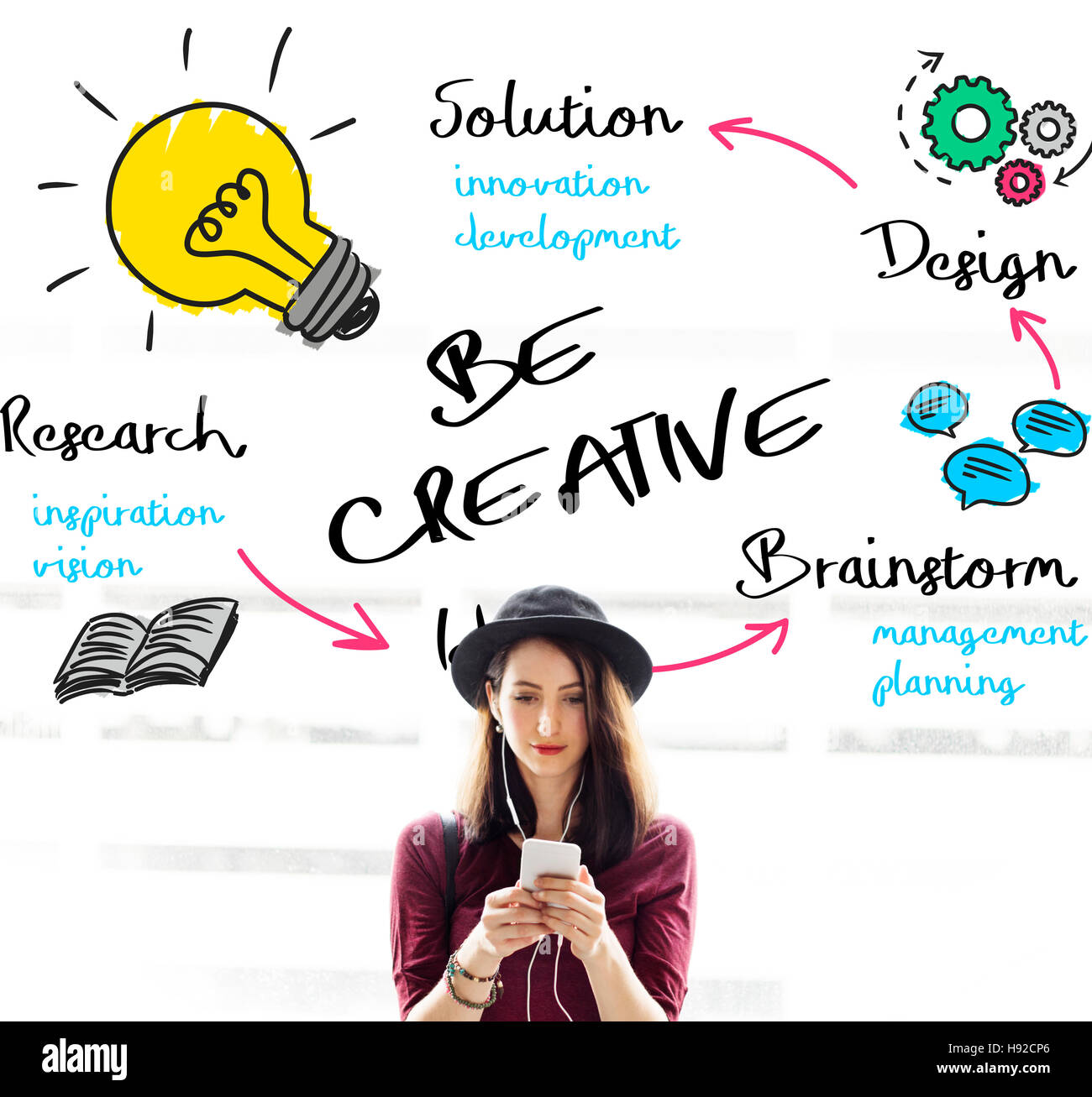 Creativity Design Process Graphics Concept Stock Photo - Alamy