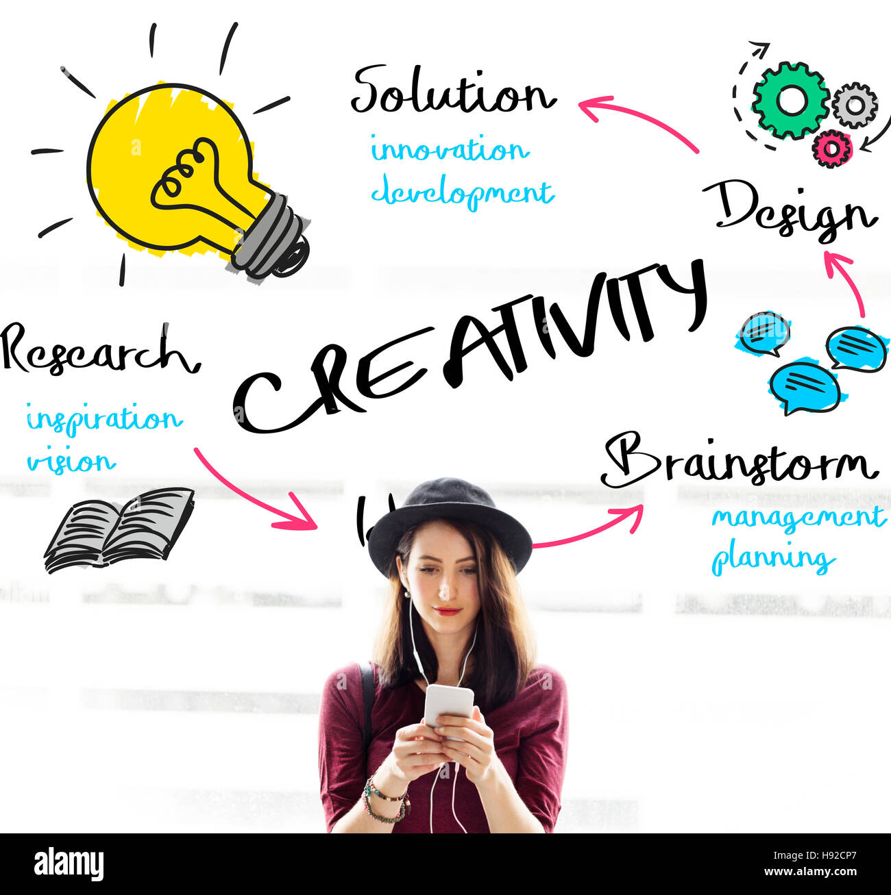 Creativity Design Process Graphics Concept Stock Photo - Alamy