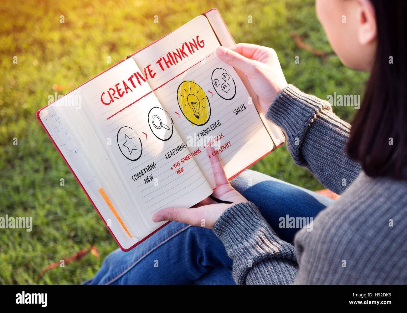 Create Imagination Innovation Inspiration Ideas Concept Stock Photo - Alamy
