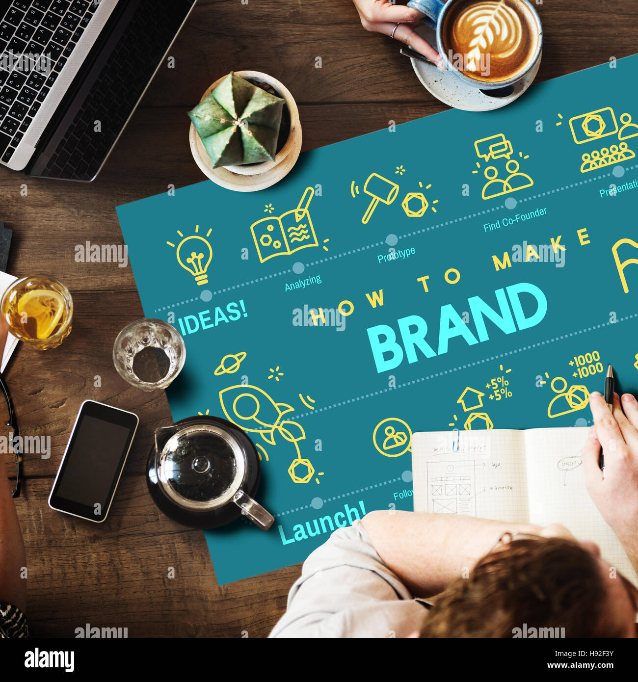 Brand Branding Copyright Label Logo Marketing Concept Stock Photo - Alamy