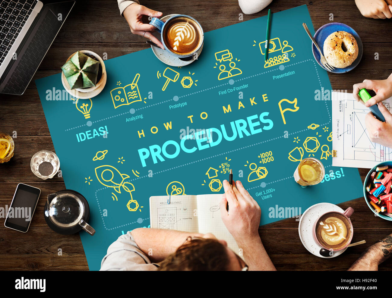 Procedures Action Approach Process Technique Concept Stock Photo - Alamy