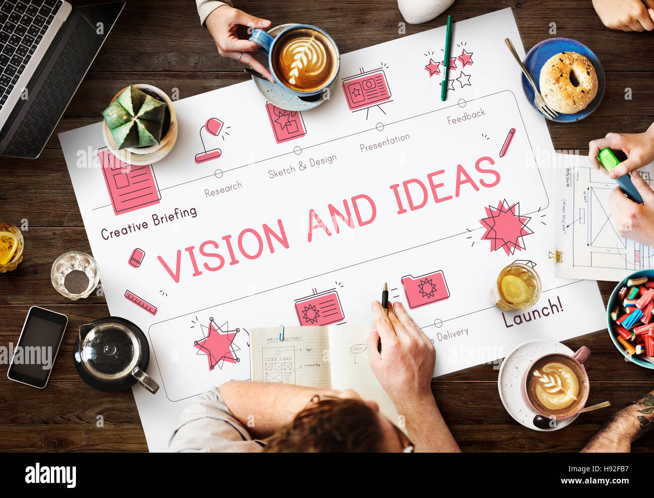 Design Development Visualize Creativity Concept Stock Photo - Alamy