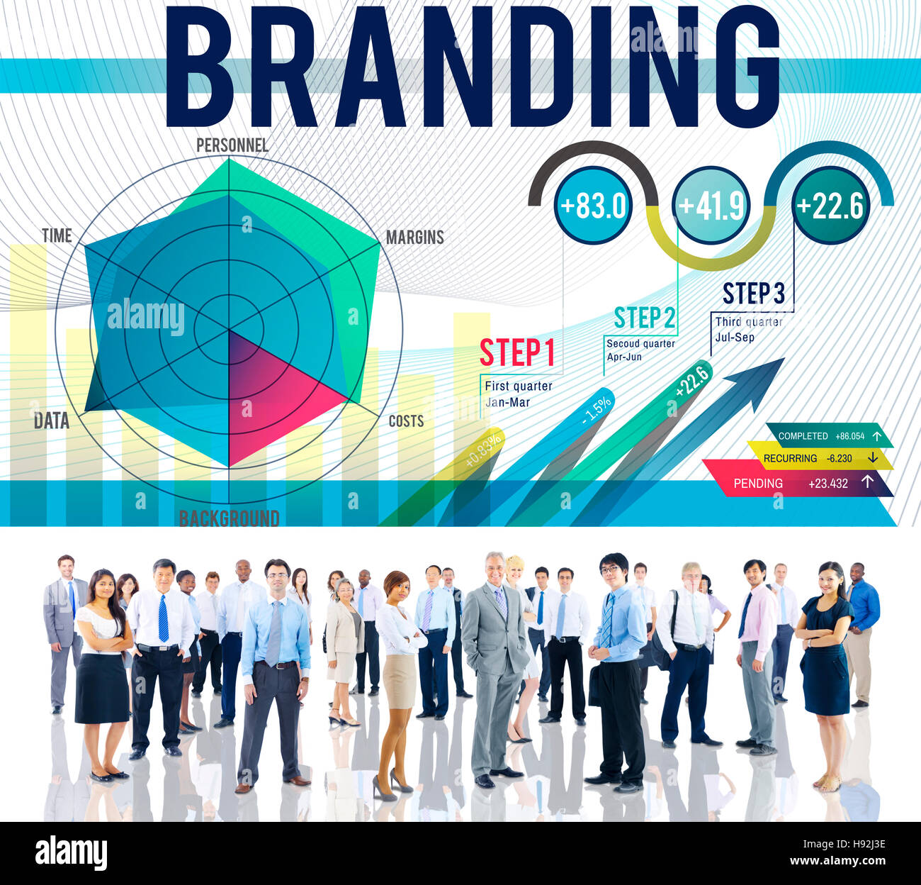 Branding Advertising Commercial Copyright Marketing Concept Stock Photo ...