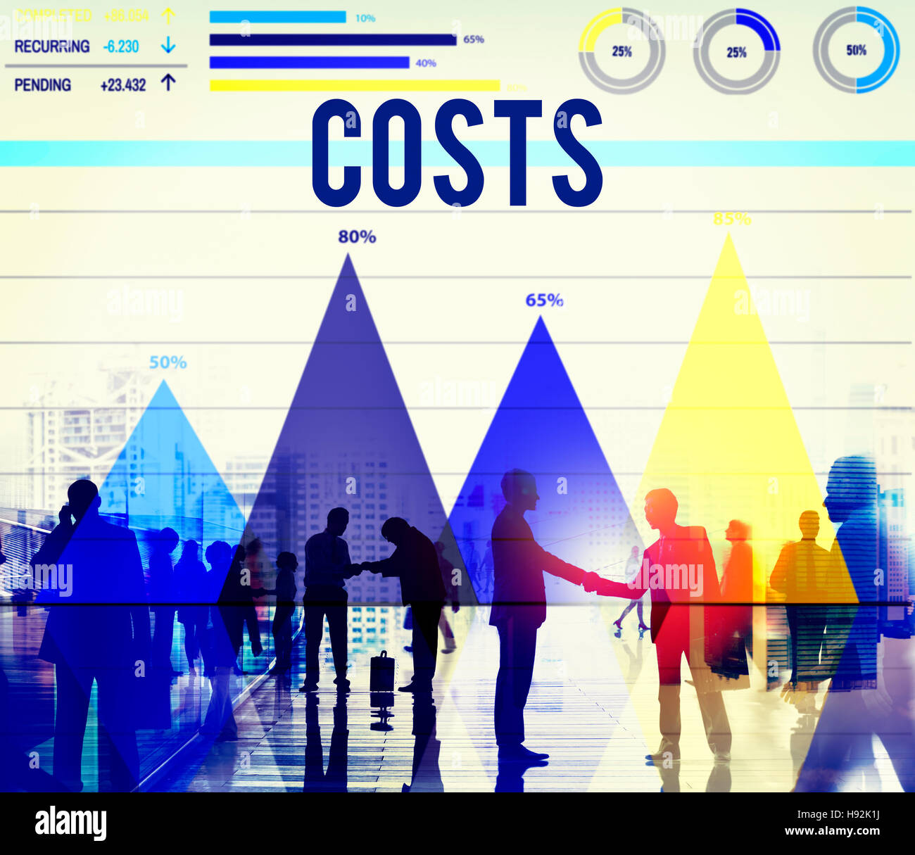 Costs Budget Currency Economy Financial Income Concept Stock Photo - Alamy