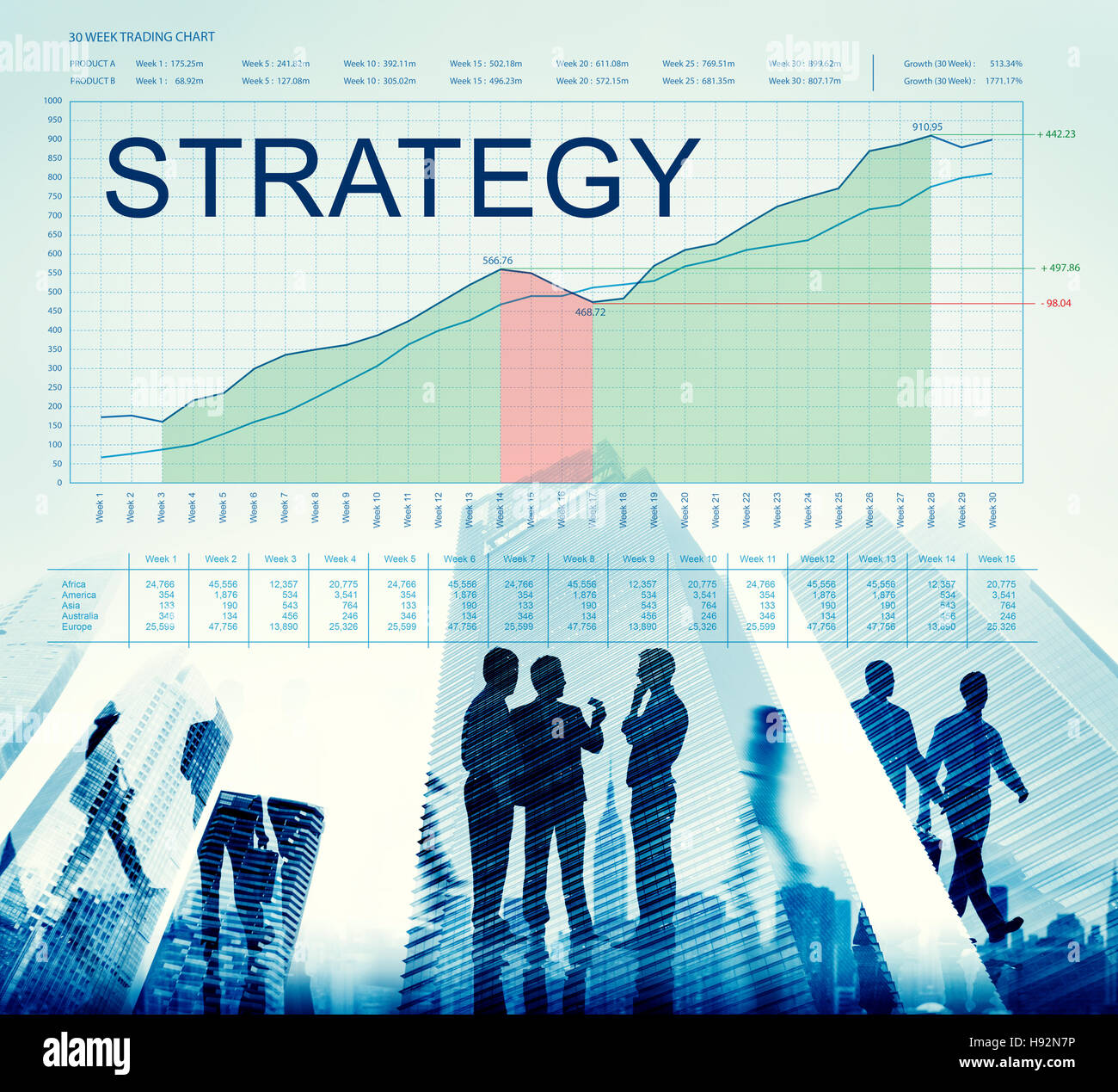 Strategy Analysis Planning Vision Business Success Concept Stock Photo ...