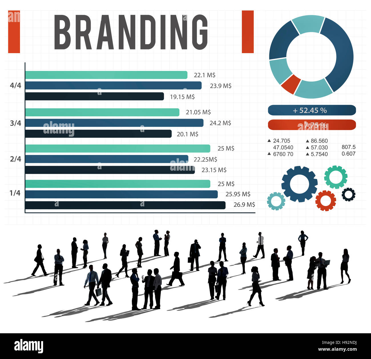 Brand Branding Copyright Advertising Banner Concept Stock Photo - Alamy