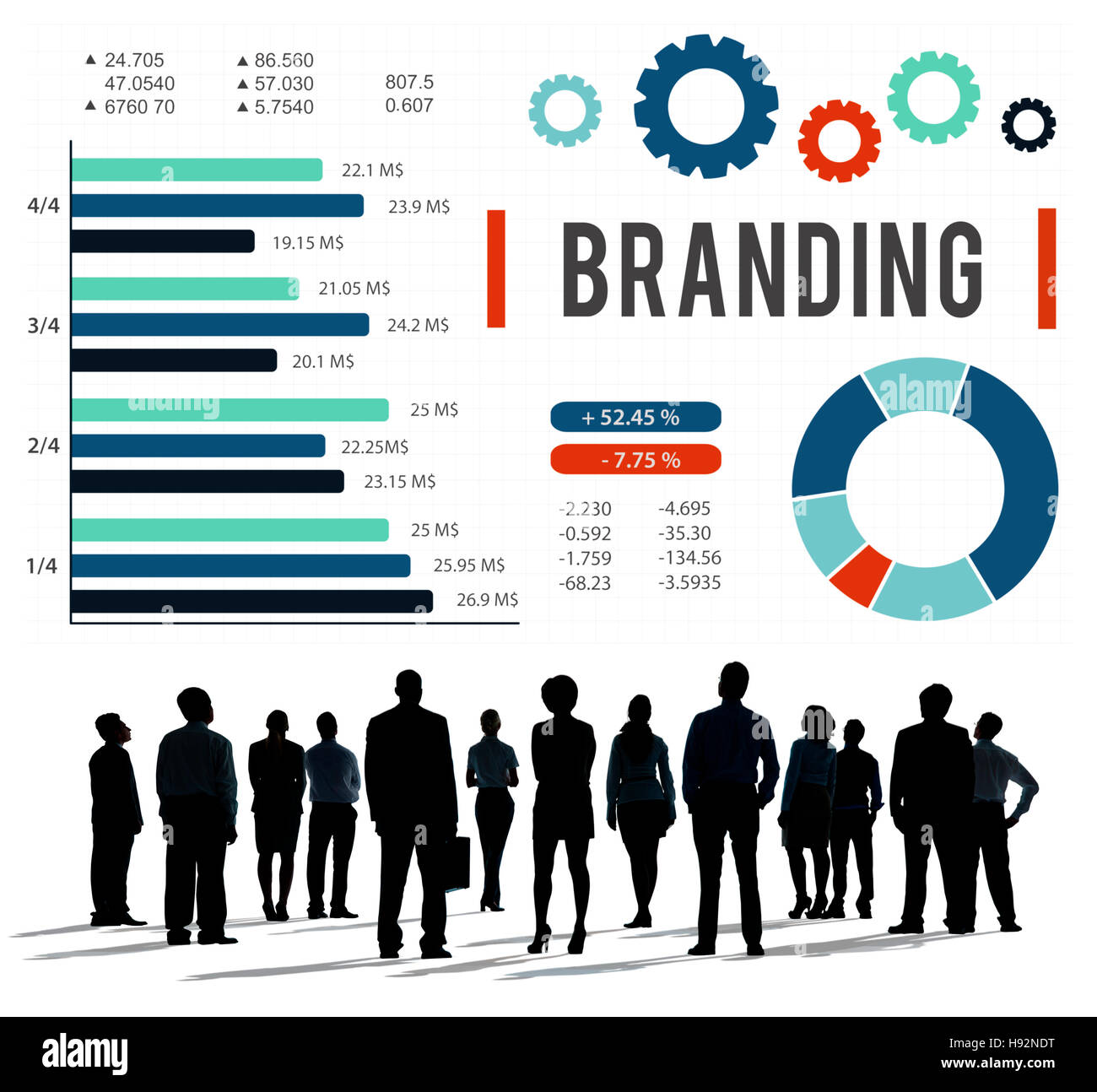 Brand Branding Copyright Advertising Banner Concept Stock Photo - Alamy