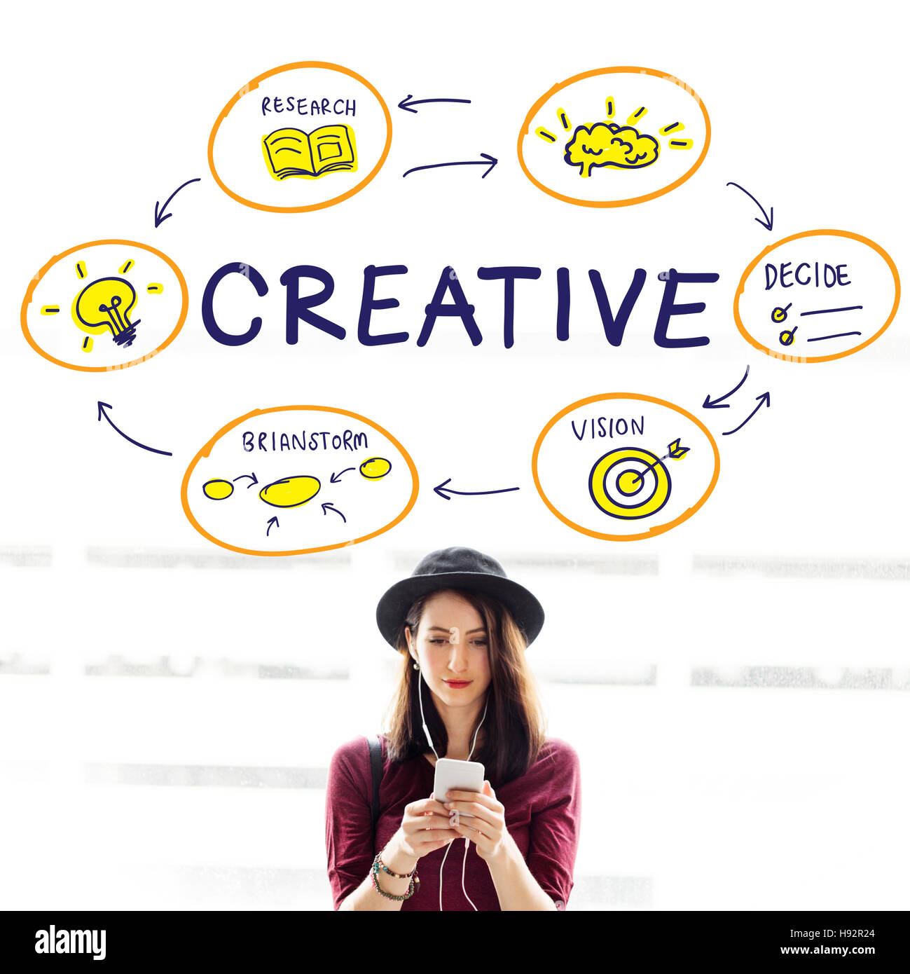 Innovative Design Concepts