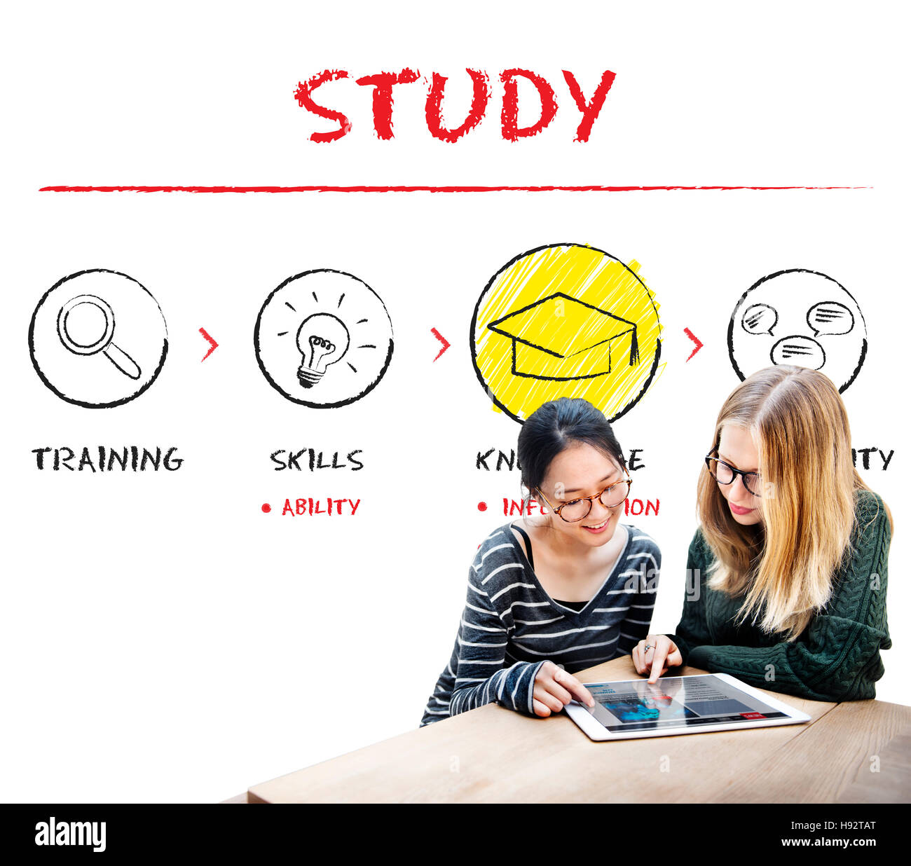 Learning Study Education Knowledge Insight Wisdom Concept Stock Photo ...