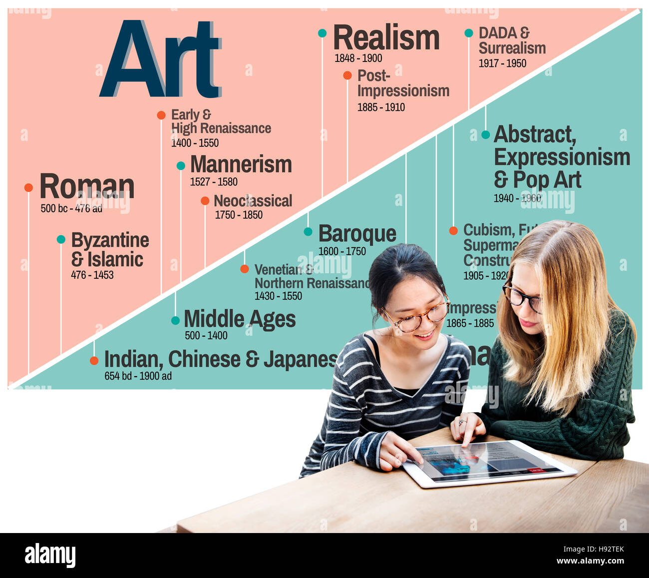 Art Abstract Creation Expression Imagination Concept Stock Photo - Alamy