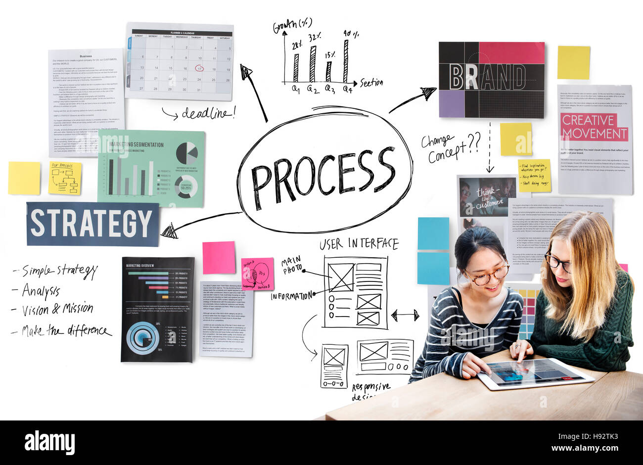 Process Action Activity Practice Procedure Task Concept Stock Photo - Alamy