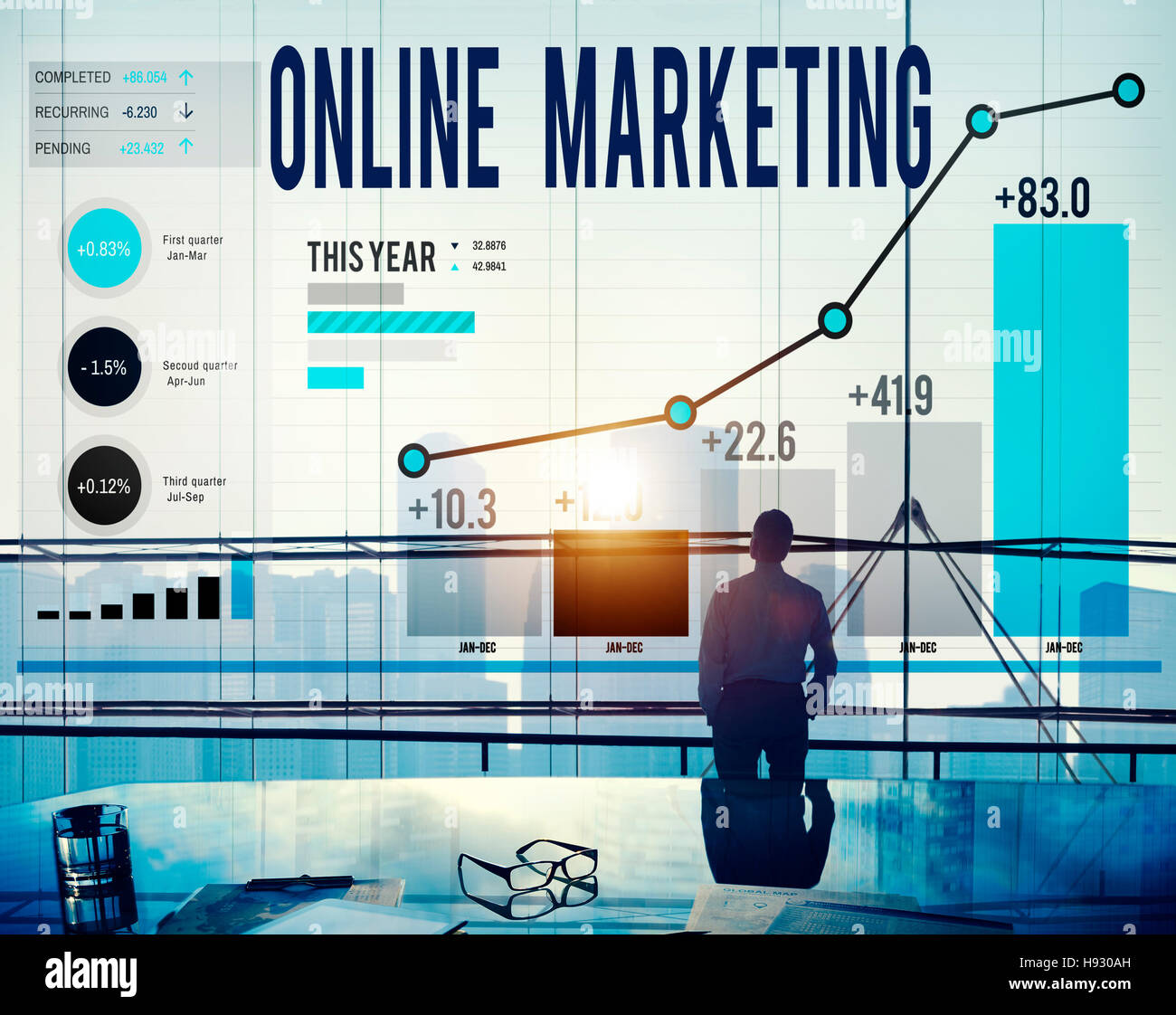 Online Marketing Advertisement Target Promotion Concept Stock Photo - Alamy