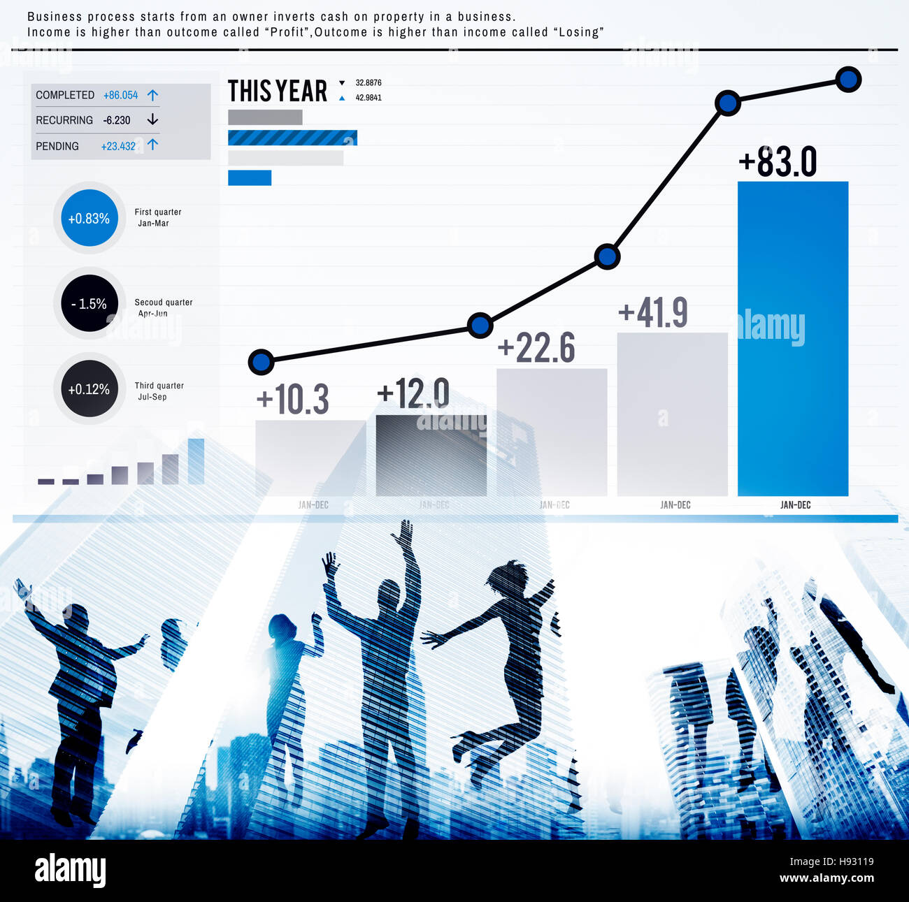 Statistics Data Analysis FInance Success Concept Stock Photo - Alamy