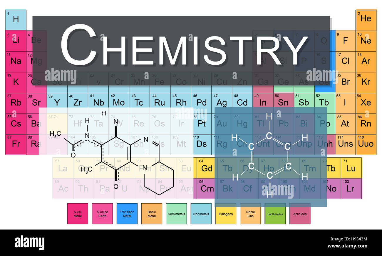 Chemistry Science Experiment Formula Concept Stock Photo - Alamy