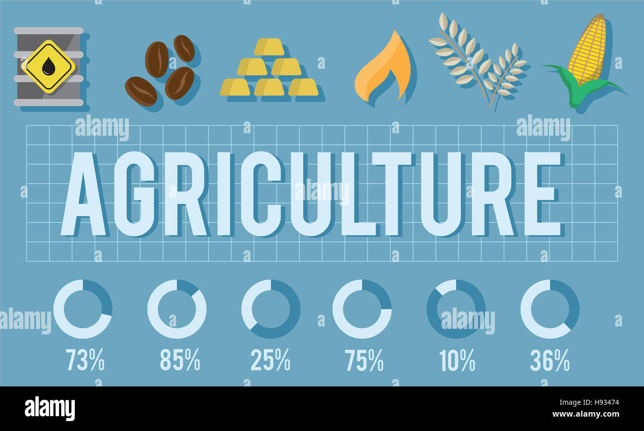 Agriculture Country Crops Farm Food Land Reap Concept Stock Photo - Alamy