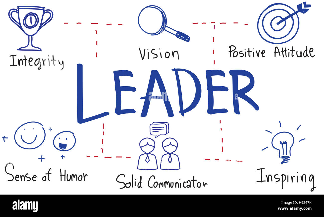 Poster Leadership Drawing at Cheryl Lee blog