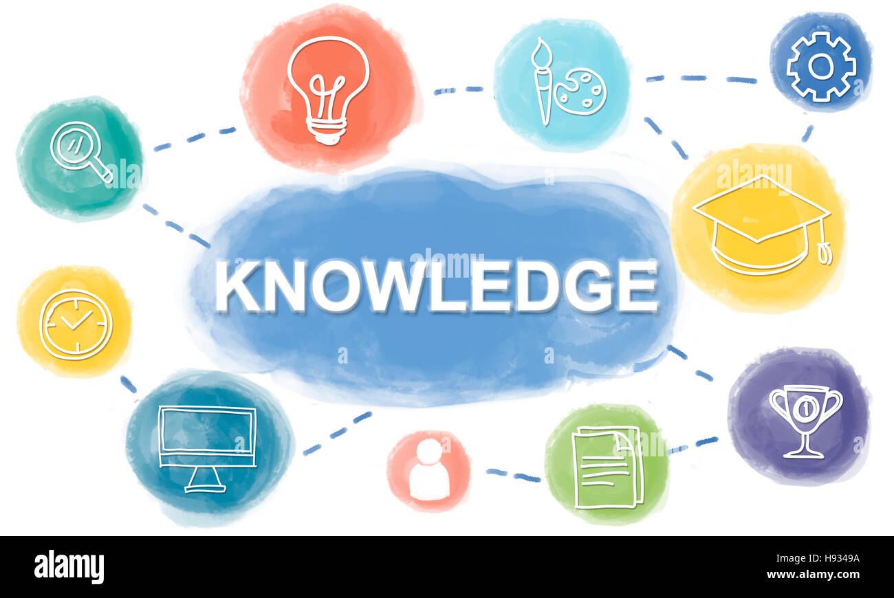 Brainstorm Knowledge Creative Imagine Think Concept Stock Photo - Alamy