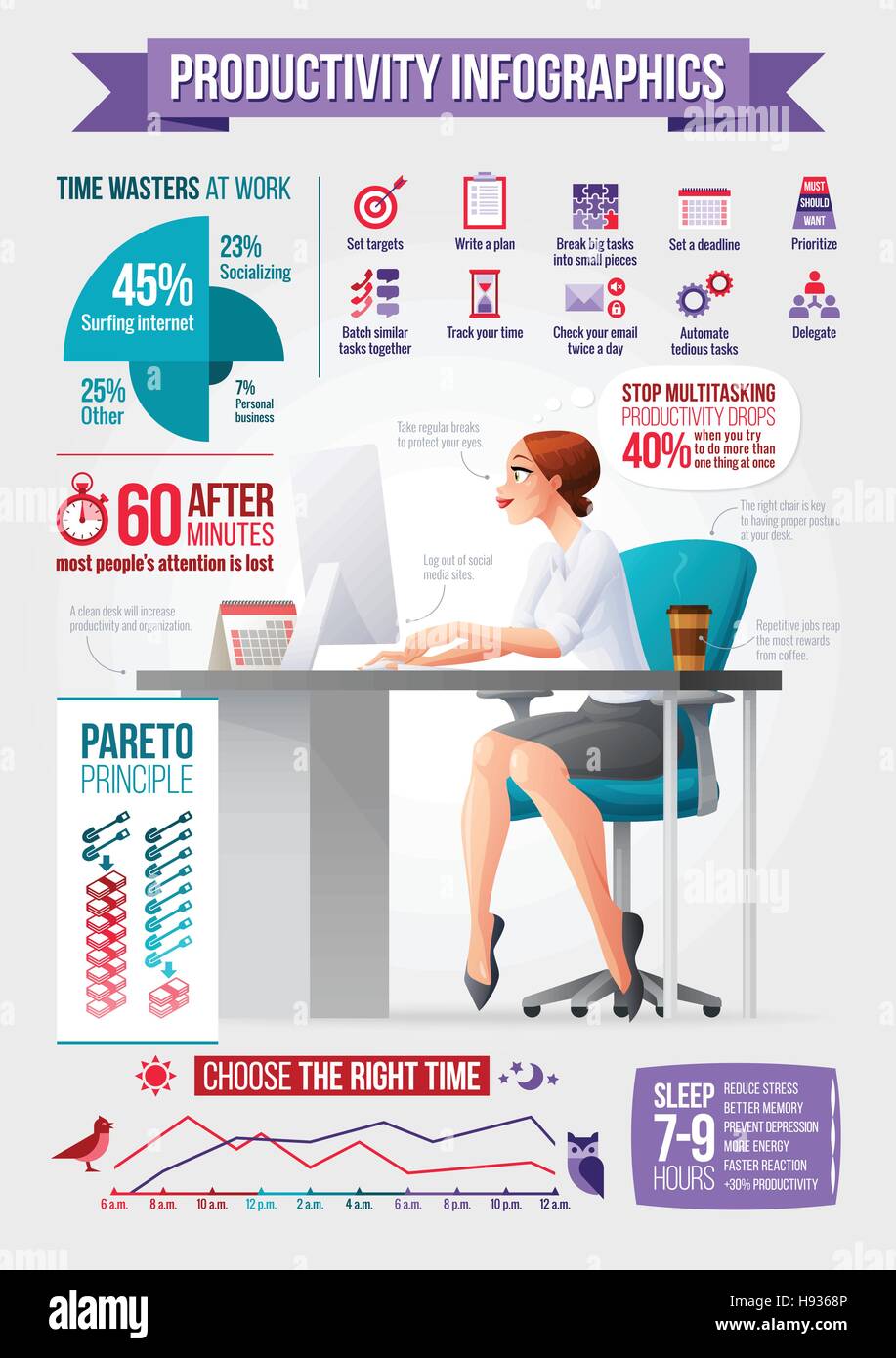 Business woman office with desktop computer. Productivity vector ...