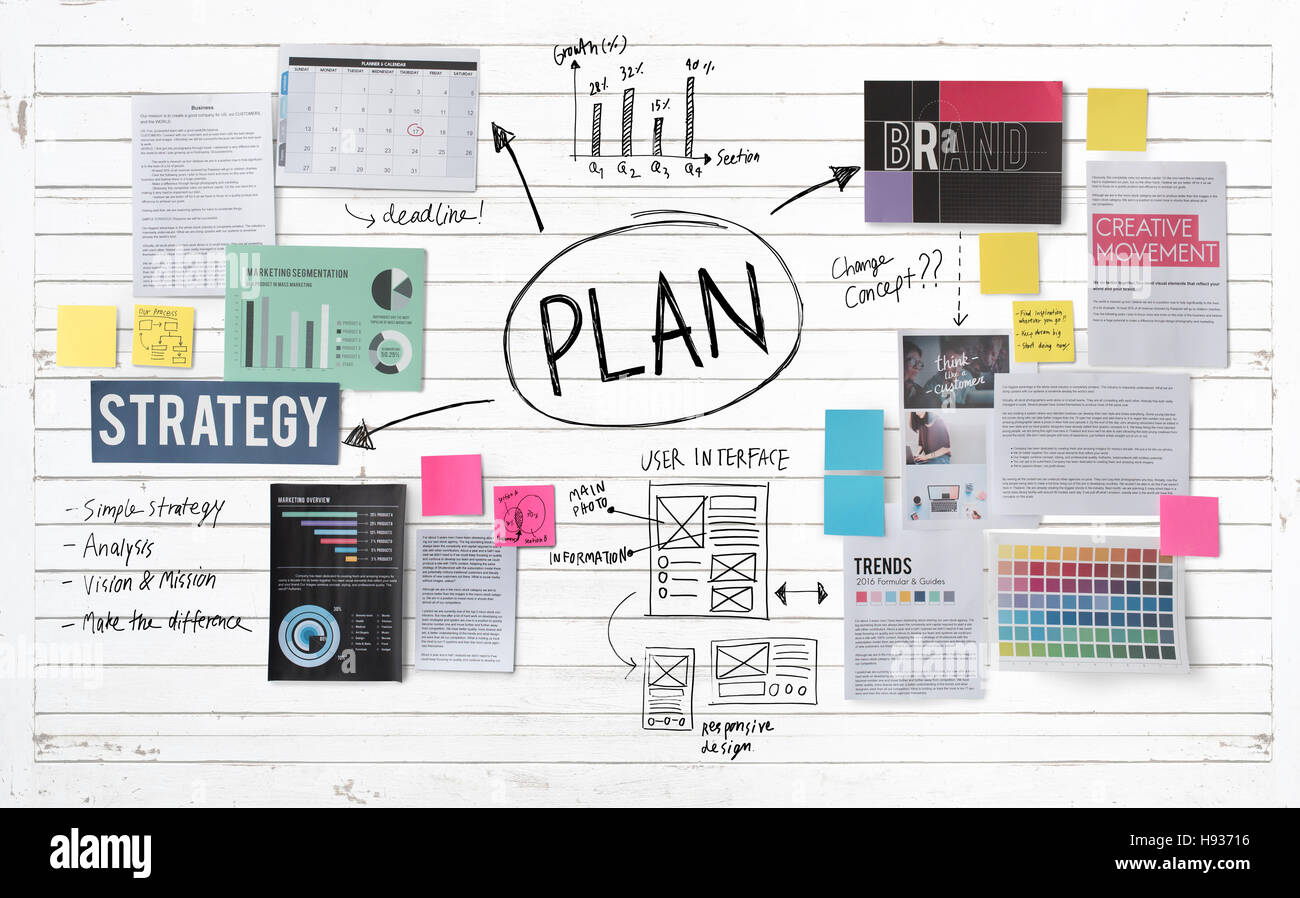 Plan Planning Operations Solution Viosion Strategy Concept Stock Photo ... Plan Planning Operations Solution Viosion Strategy Concept Stock Photo ...