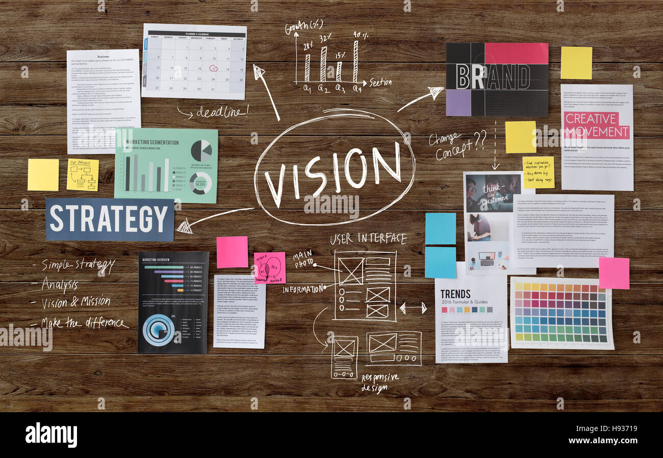 Vision Inspiration Motivation Objective Planning Concept Stock Photo ...