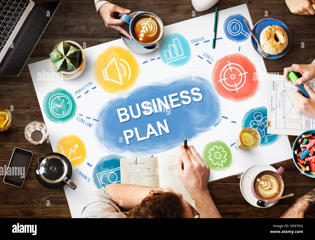 Business Plan Strategy Meeting Concept Stock Photo - Alamy