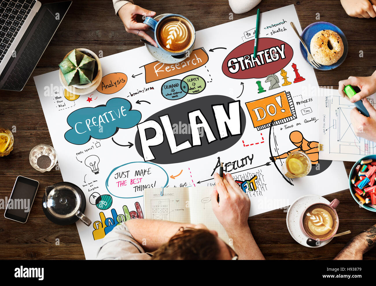 Plan Design Objective Operation Planning Solution Concept Stock Photo ...