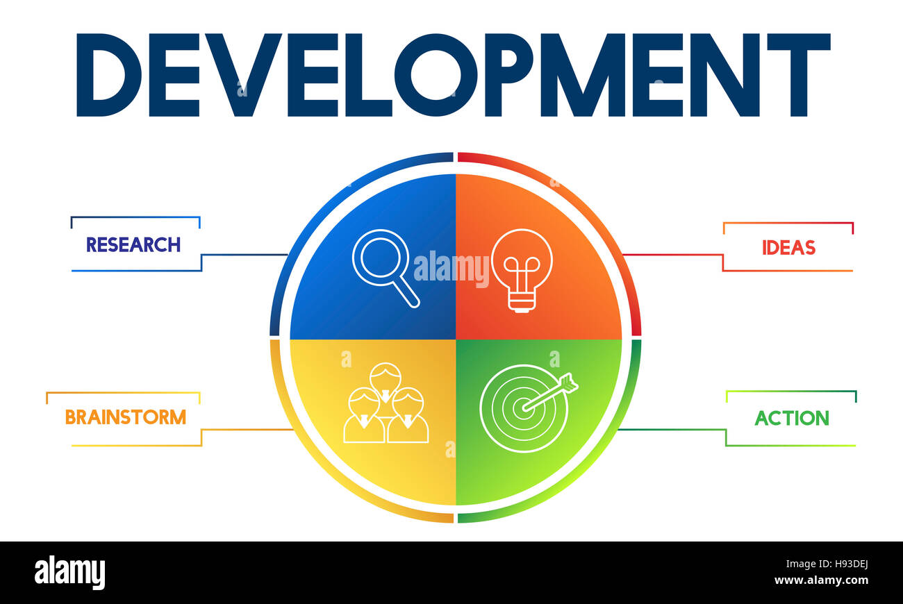 Business development strategy hi-res stock photography and images - Alamy