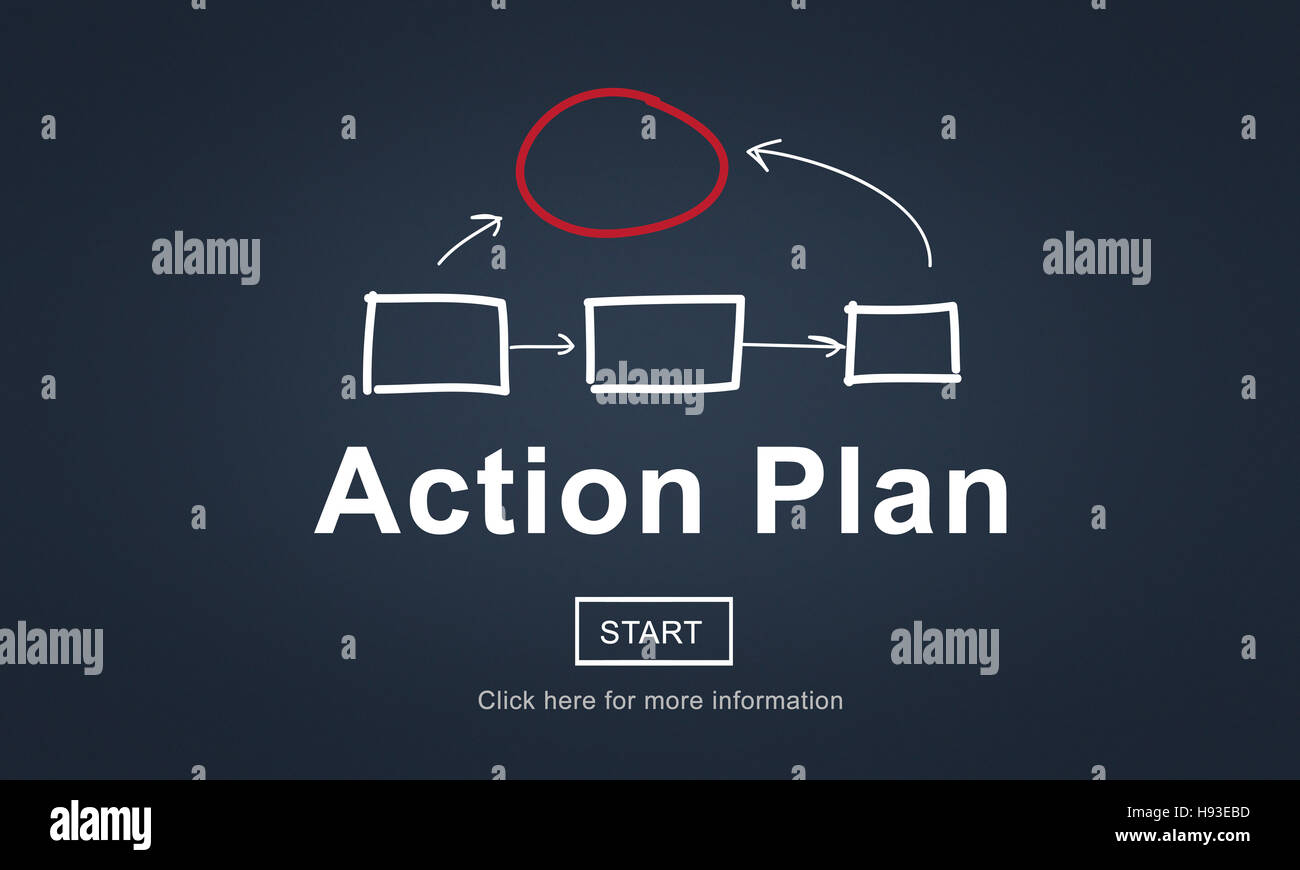 Action Plan Planning Strategy Vision Tactics Objective Concept Stock