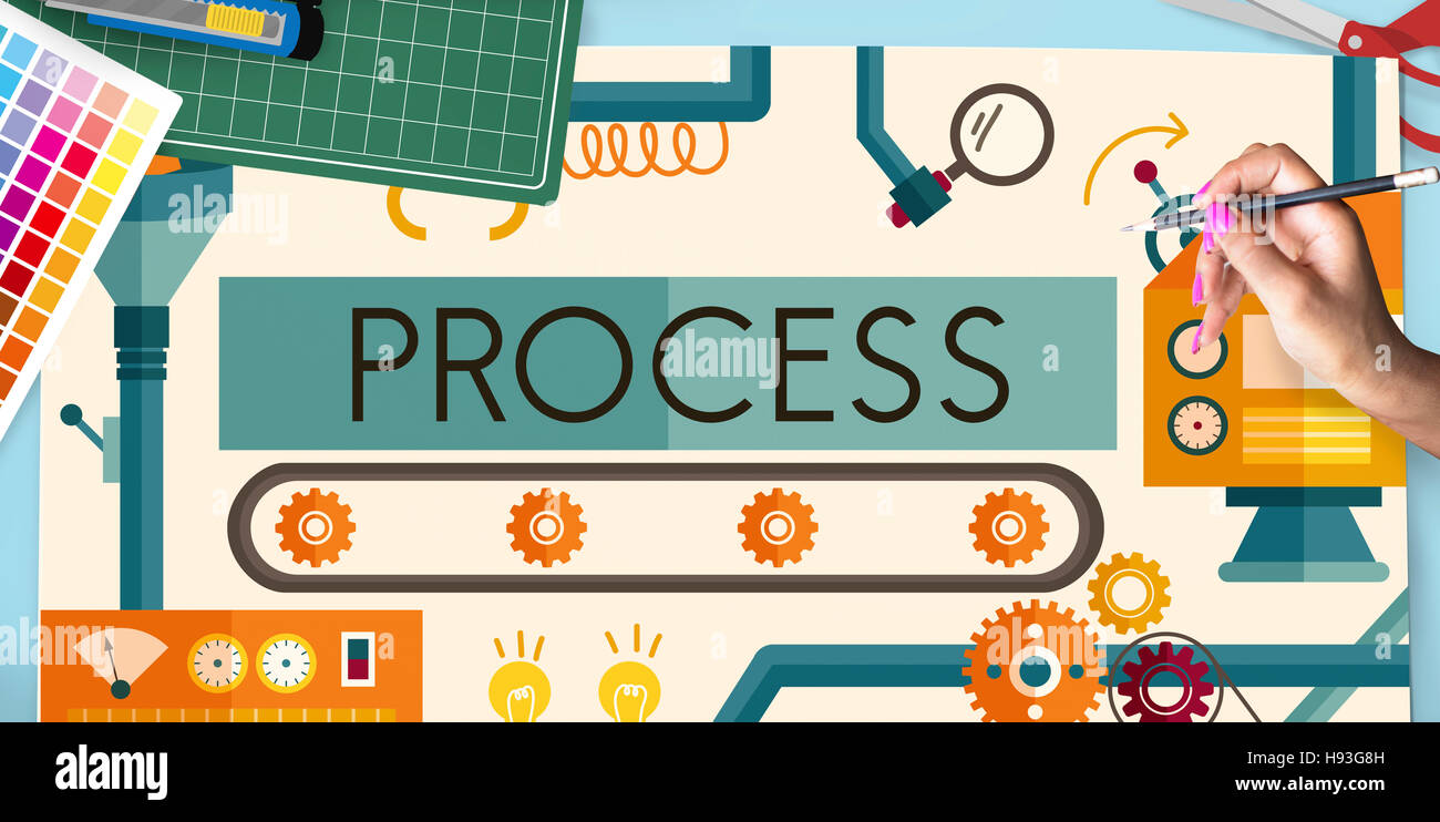 Process Method Production Operation System Concept Stock Photo - Alamy
