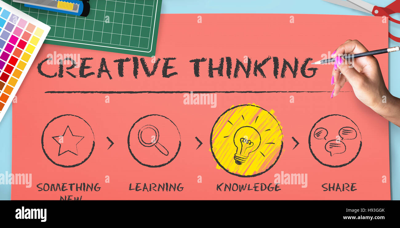 Create Imagination Innovation Inspiration Ideas Concept Stock Photo - Alamy
