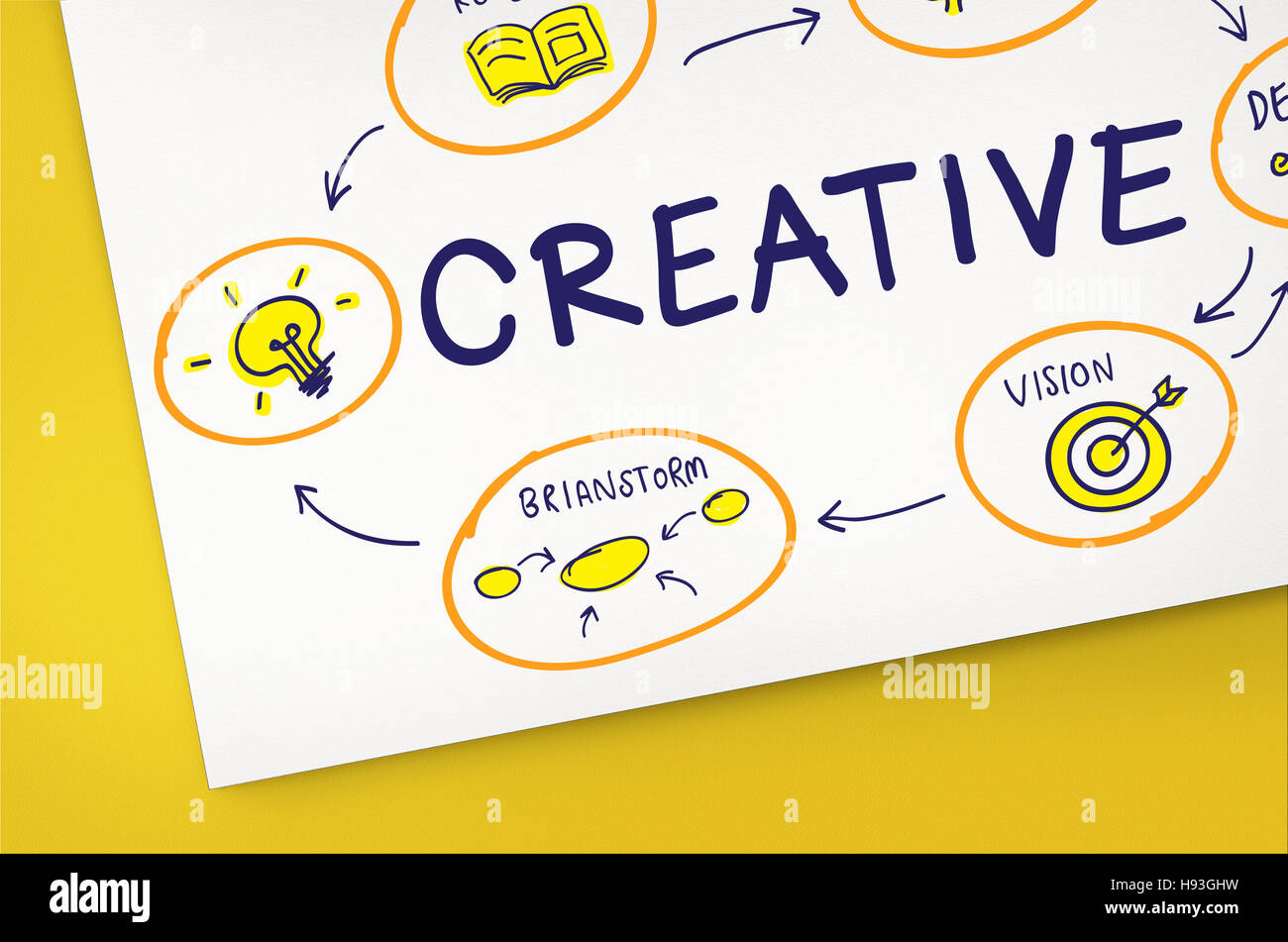 Creative Creativity Innovation Design Vision Concept Stock Photo - Alamy