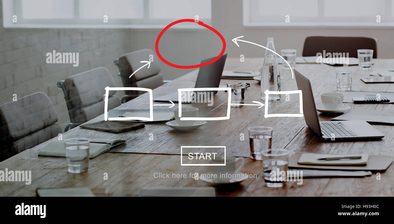 Computer flowchart template hi-res stock photography and images - Alamy