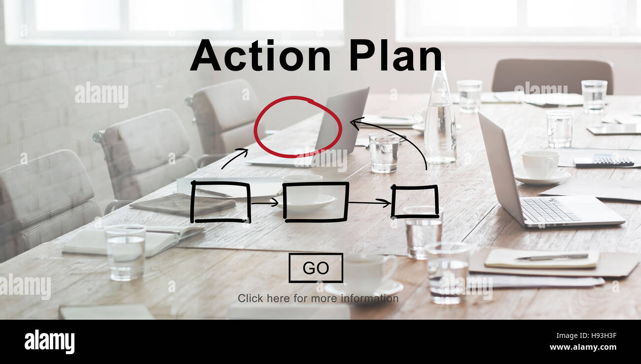 Action Plan Planning Strategy Vision Tactics Objective Concept Stock ...