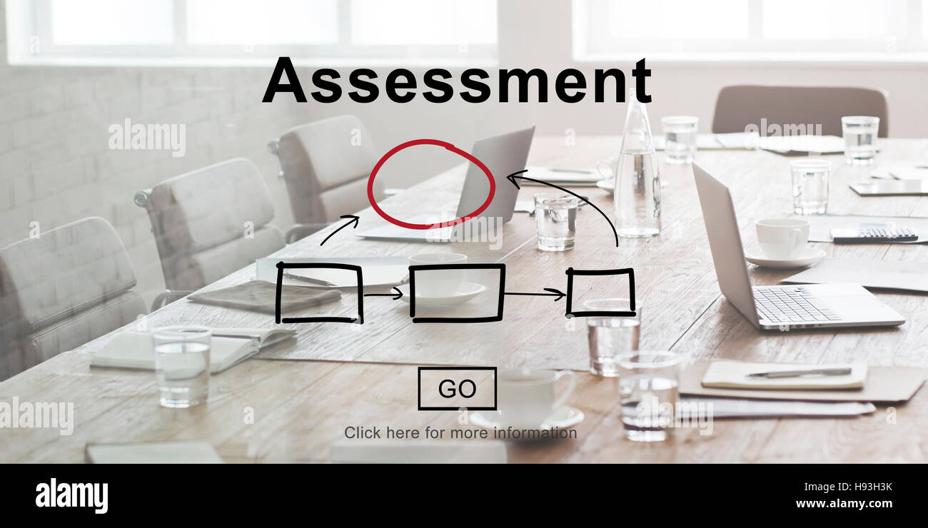 Assessment Evaluation Analysis Management Report Concept Stock Photo ... Assessment Evaluation Analysis Management Report Concept Stock Photo ...