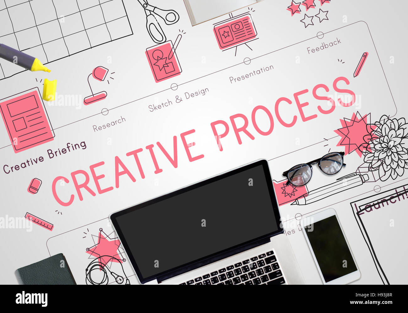 Creative Design Ideas Inspiration Innovation Concept Stock Photo - Alamy