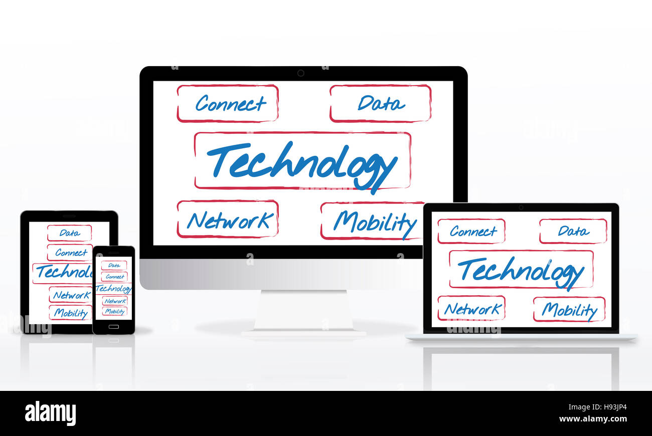 Technology Connect Data Network Mobility Words Concept Stock Photo - Alamy
