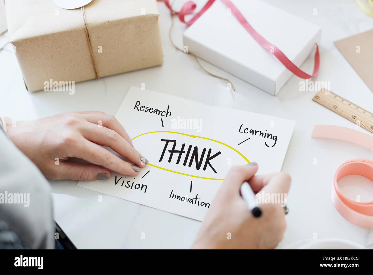 Think Education Inspire Learn Diagram Concept Stock Photo - Alamy