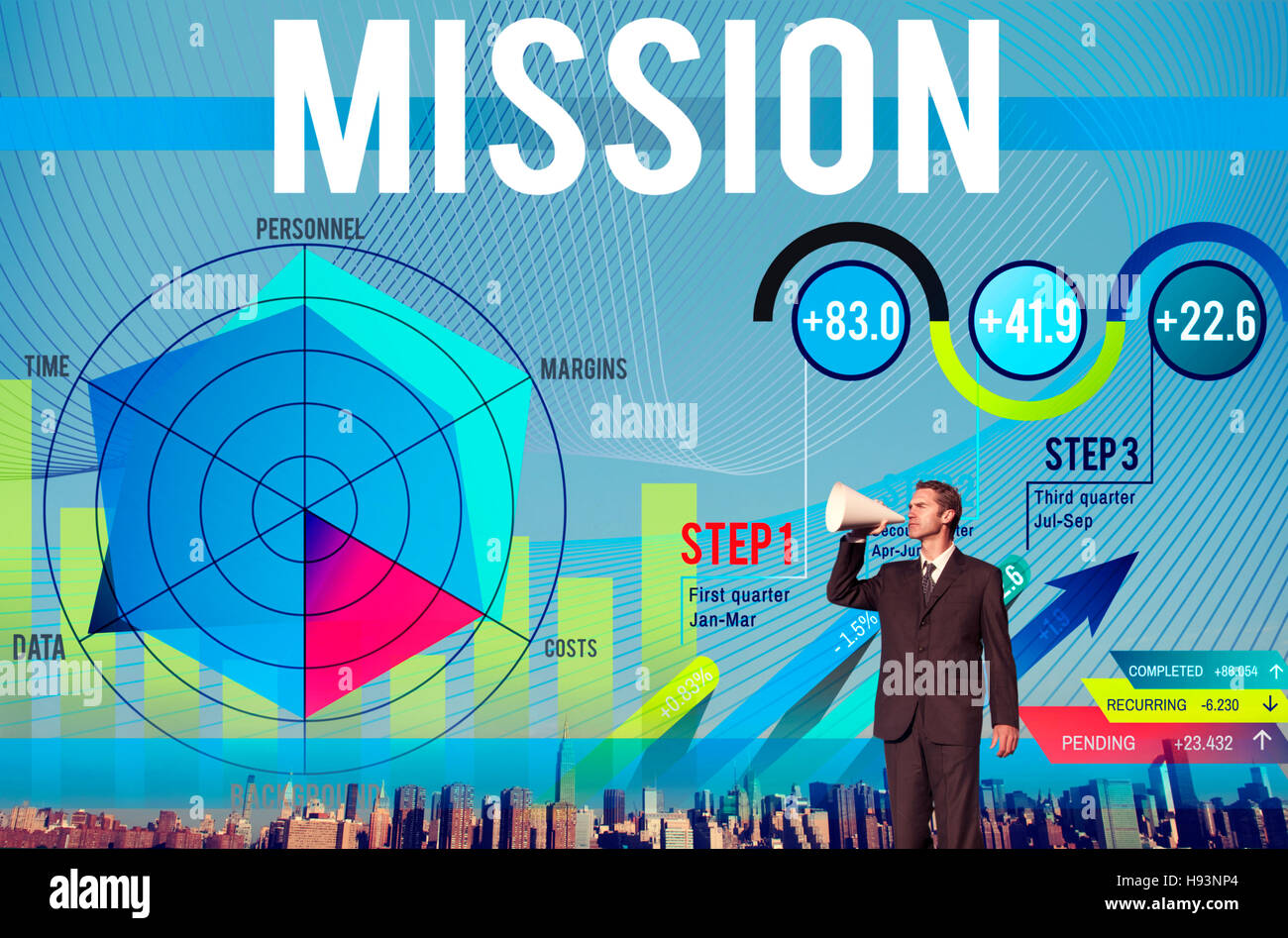 Mission Inspiration Aspiration Strategy Concept Stock Photo - Alamy