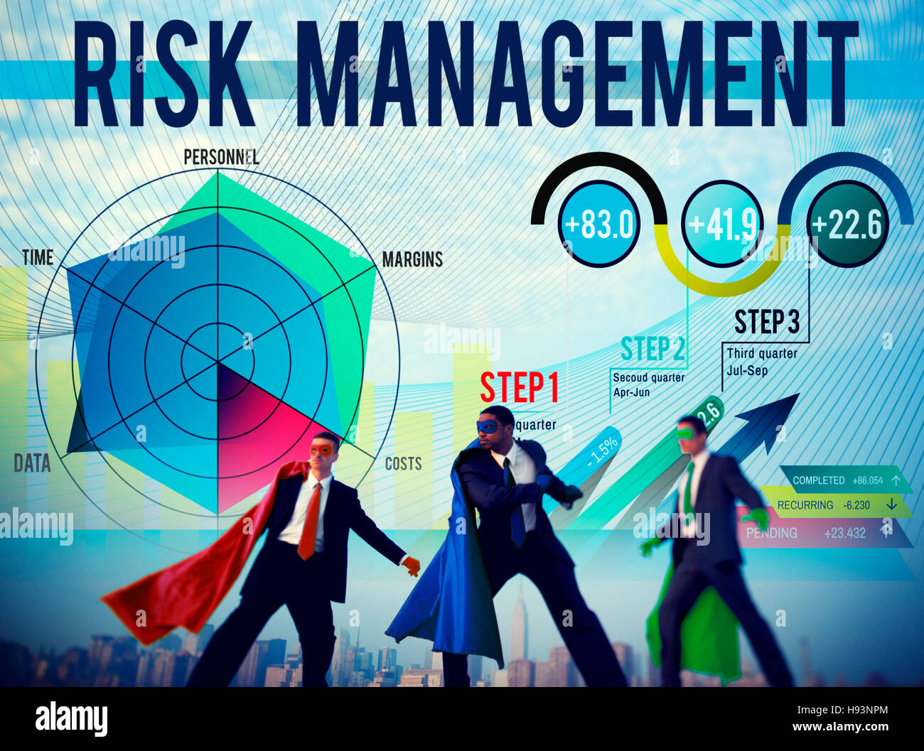 Risk Management Control Security Safety Concept Stock Photo - Alamy