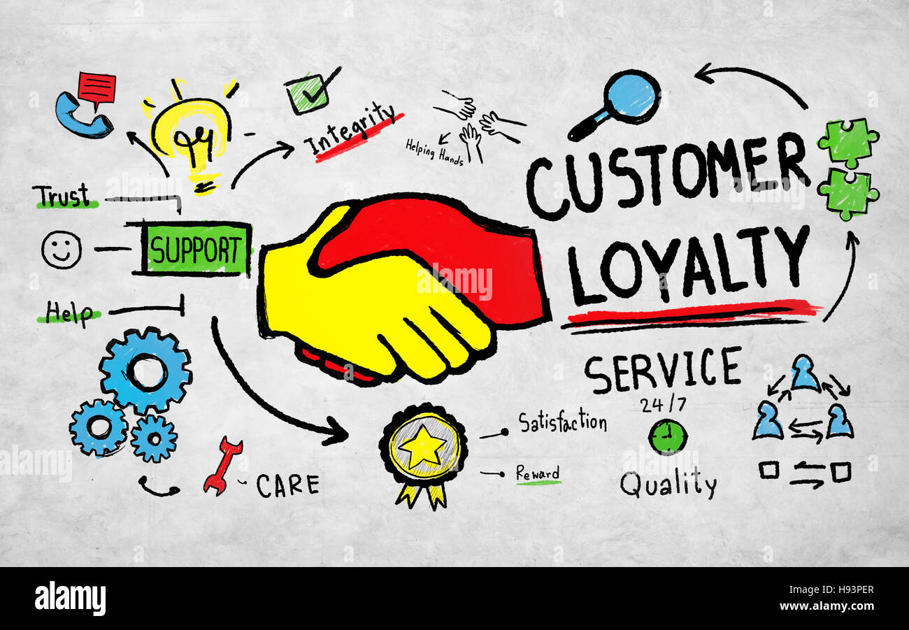 Customer Loyalty Service Support Care Trust Tools Concept Stock Photo ...