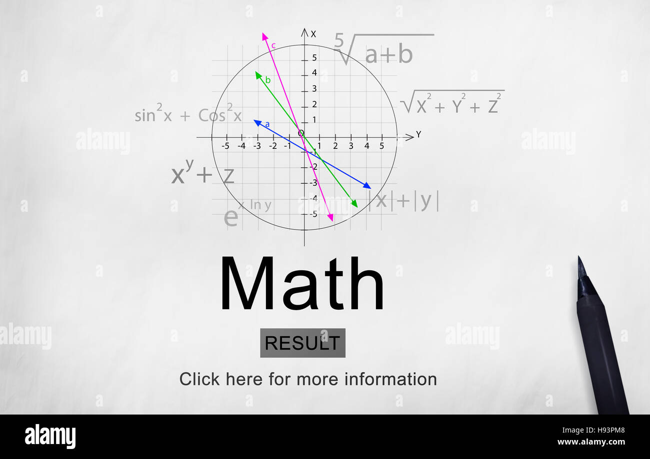 Math Mathematic Education Knowledge School Concept Stock Photo - Alamy