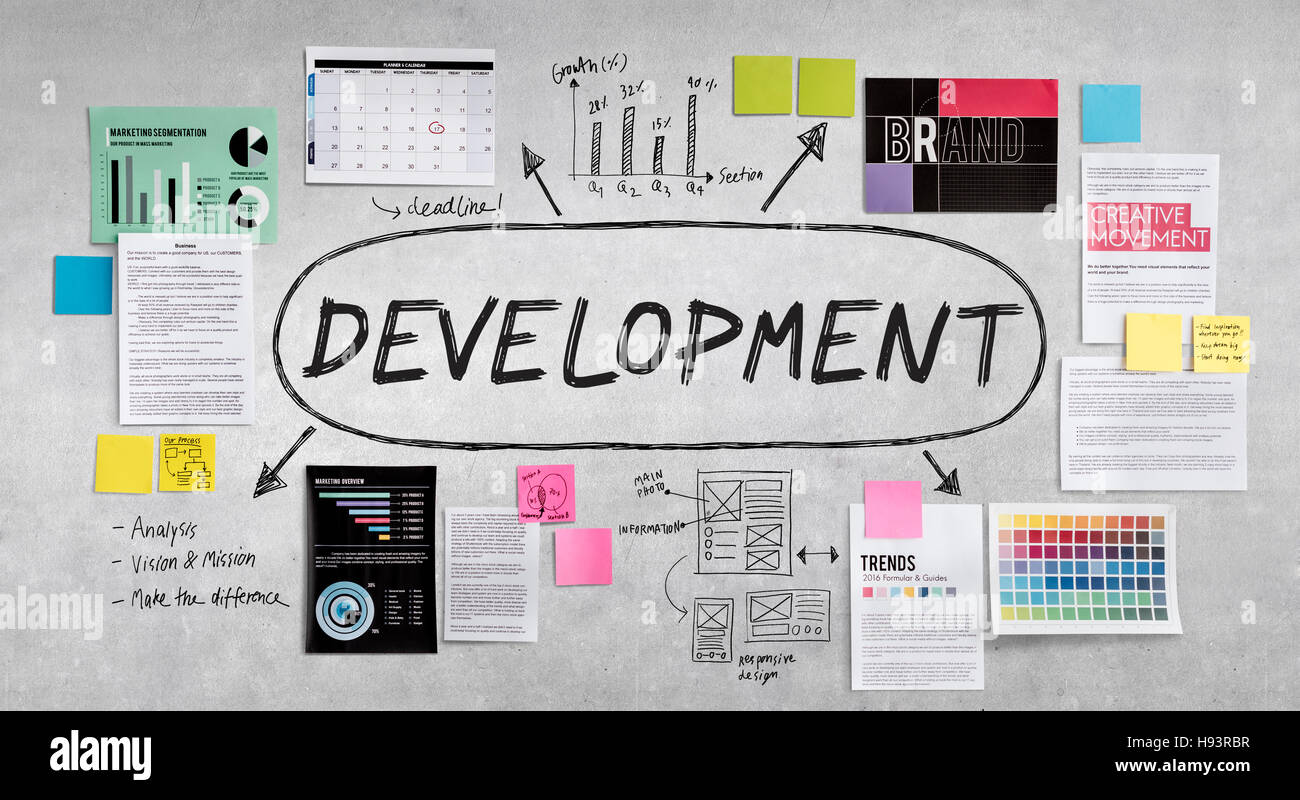 Development Improvement Organization Process Concept Stock Photo - Alamy