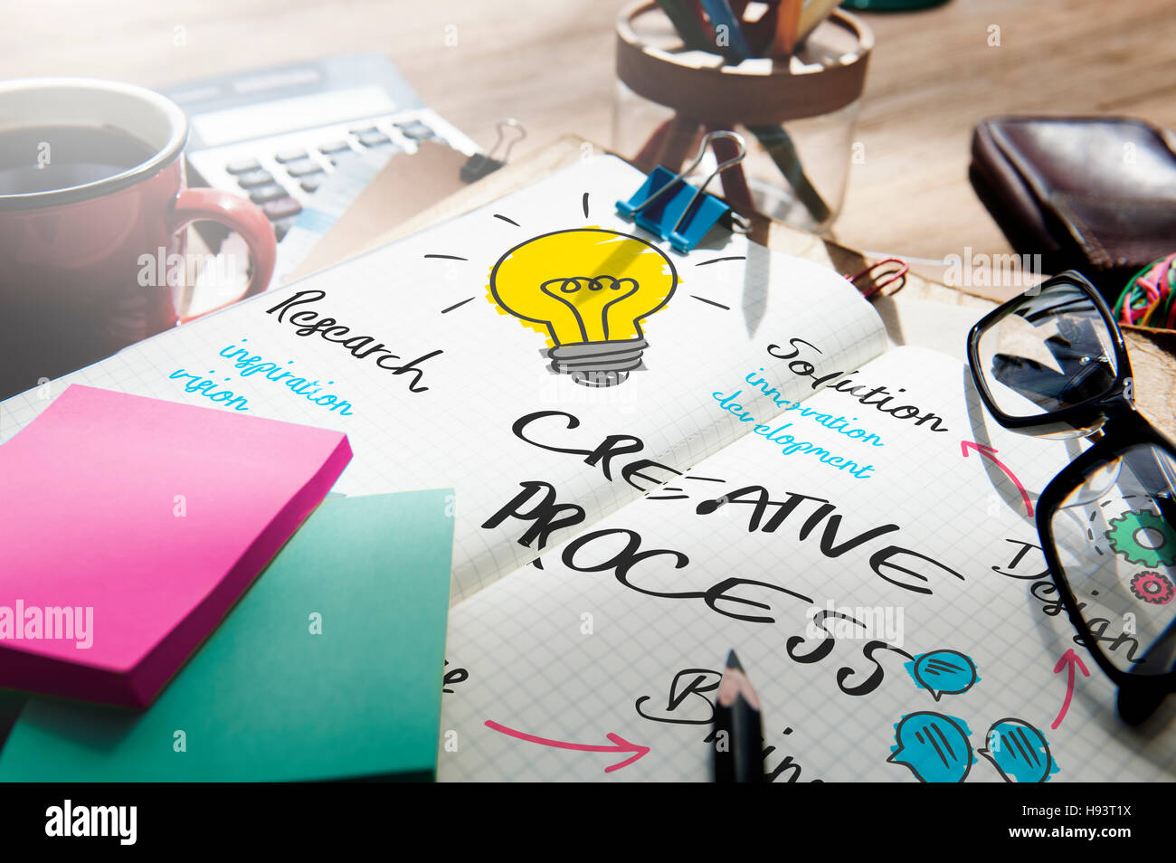 Creative process ideas icons hi-res stock photography and images - Alamy