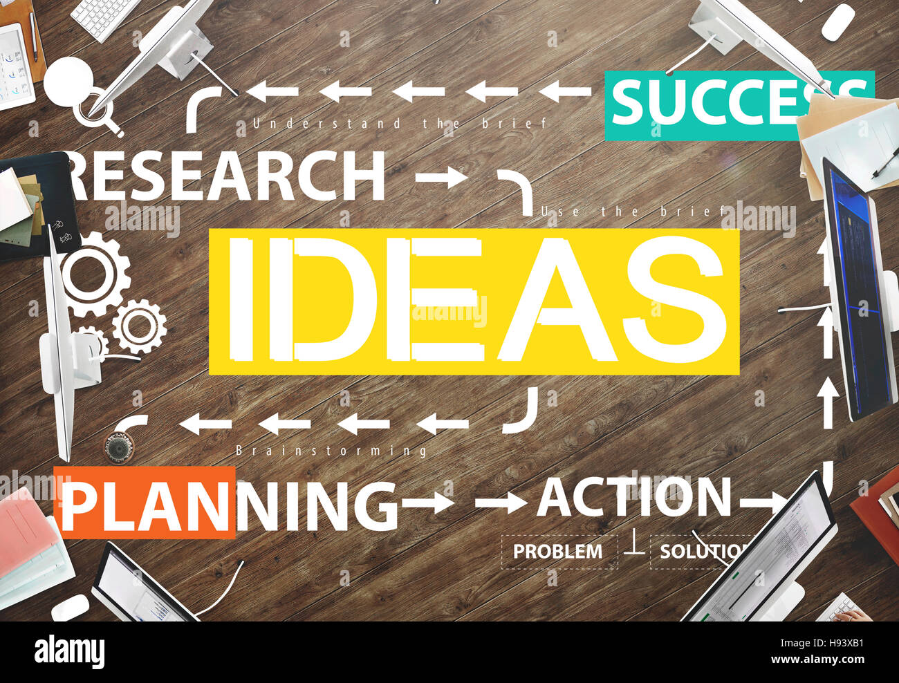 Ideas Success Planning Action Management Concept Stock Photo - Alamy