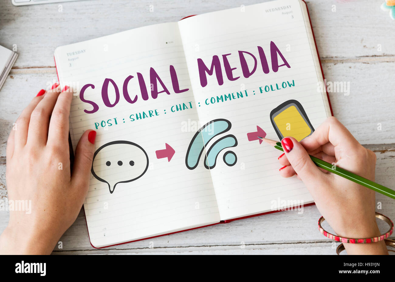 Social Media Communication Message Connecting Concept Stock Photo - Alamy