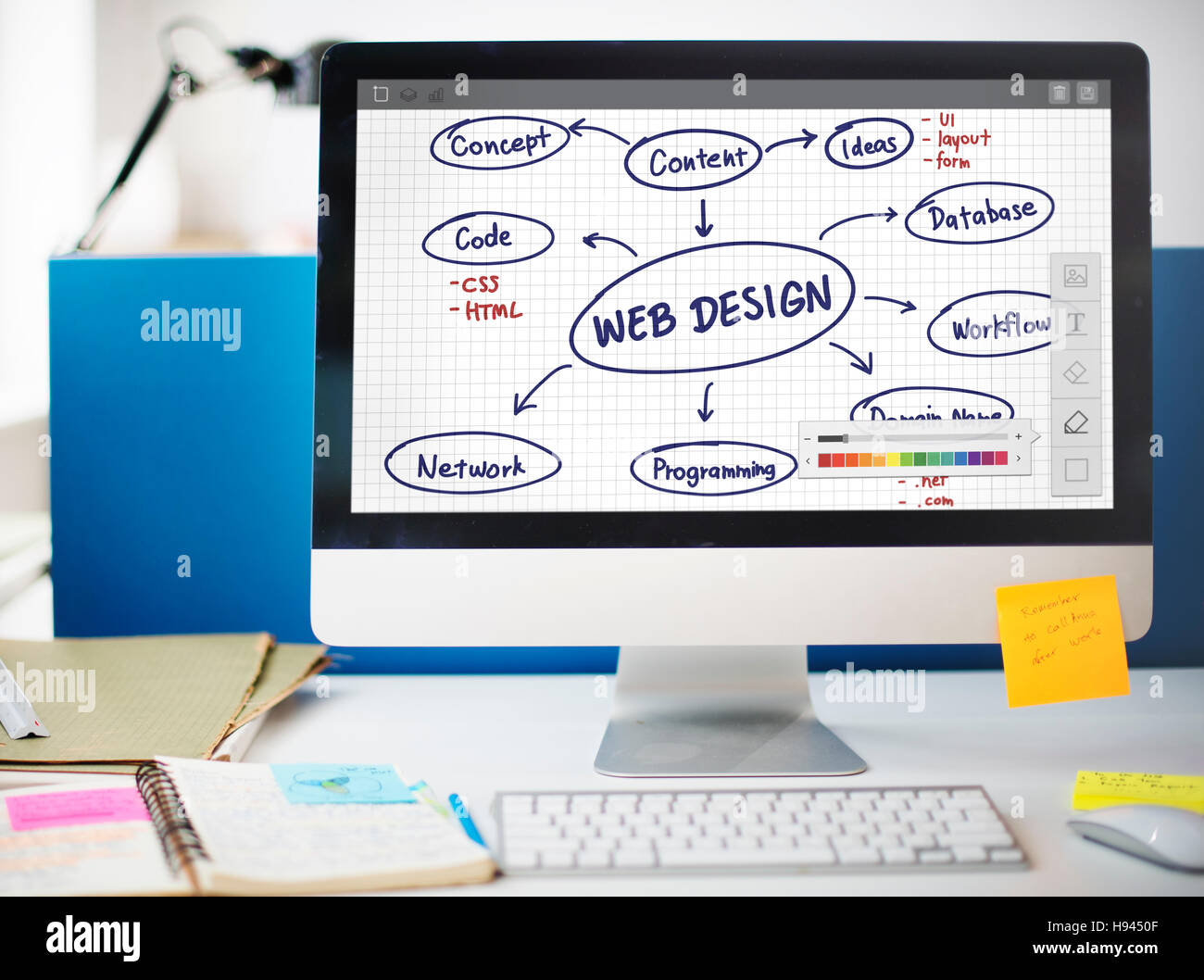 Web Design Ideas Creativity Programming Networking Software Concept ...