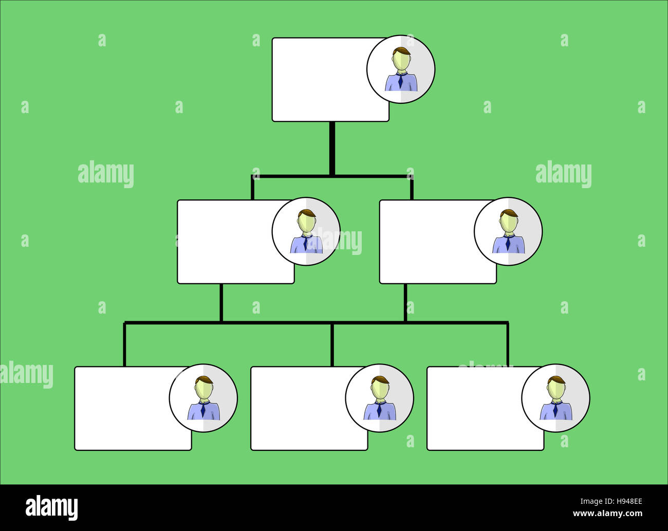 Organogram hi-res stock photography and images - Alamy