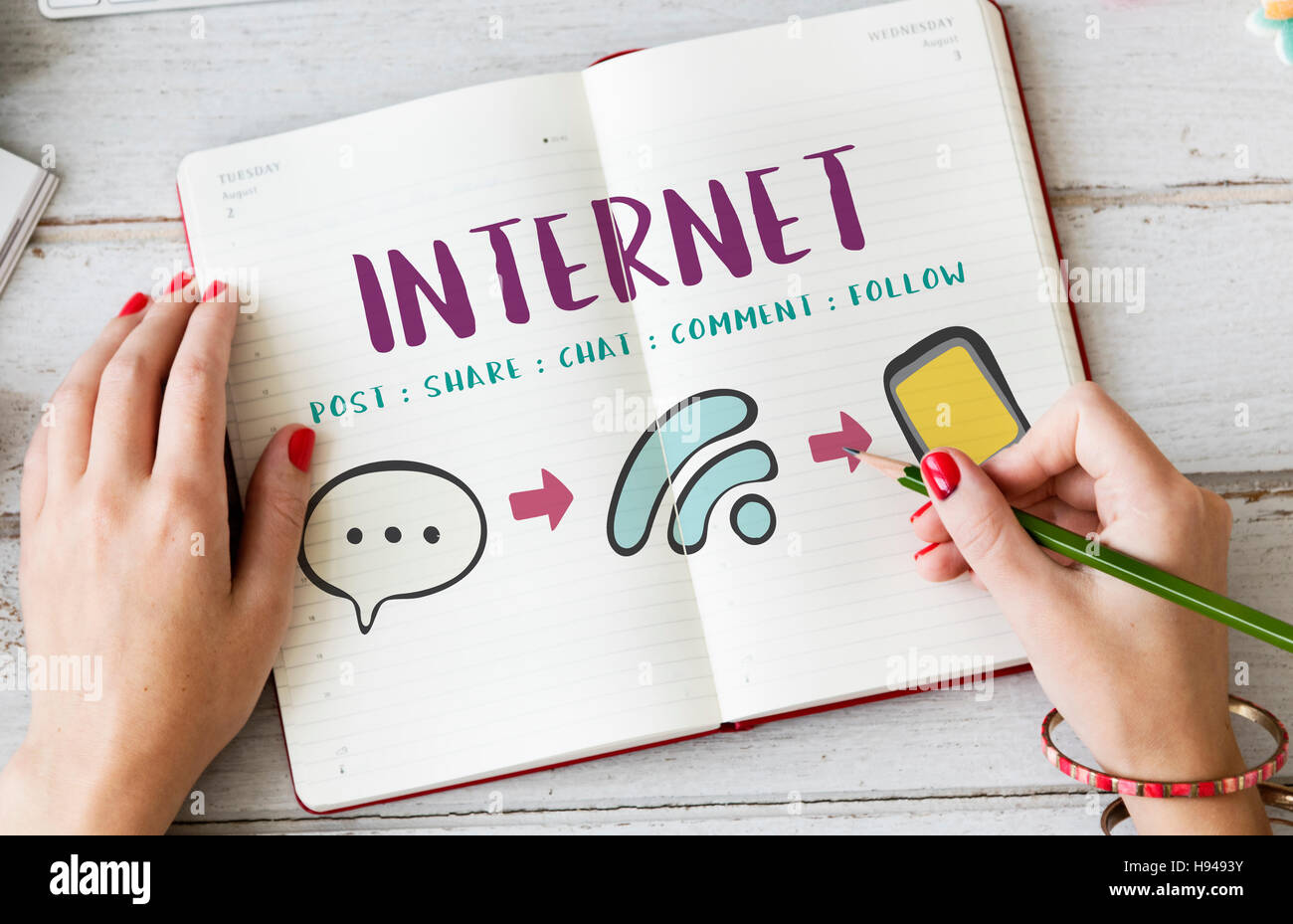 Social Media Networking Online Communication Connect Concept Stock ...