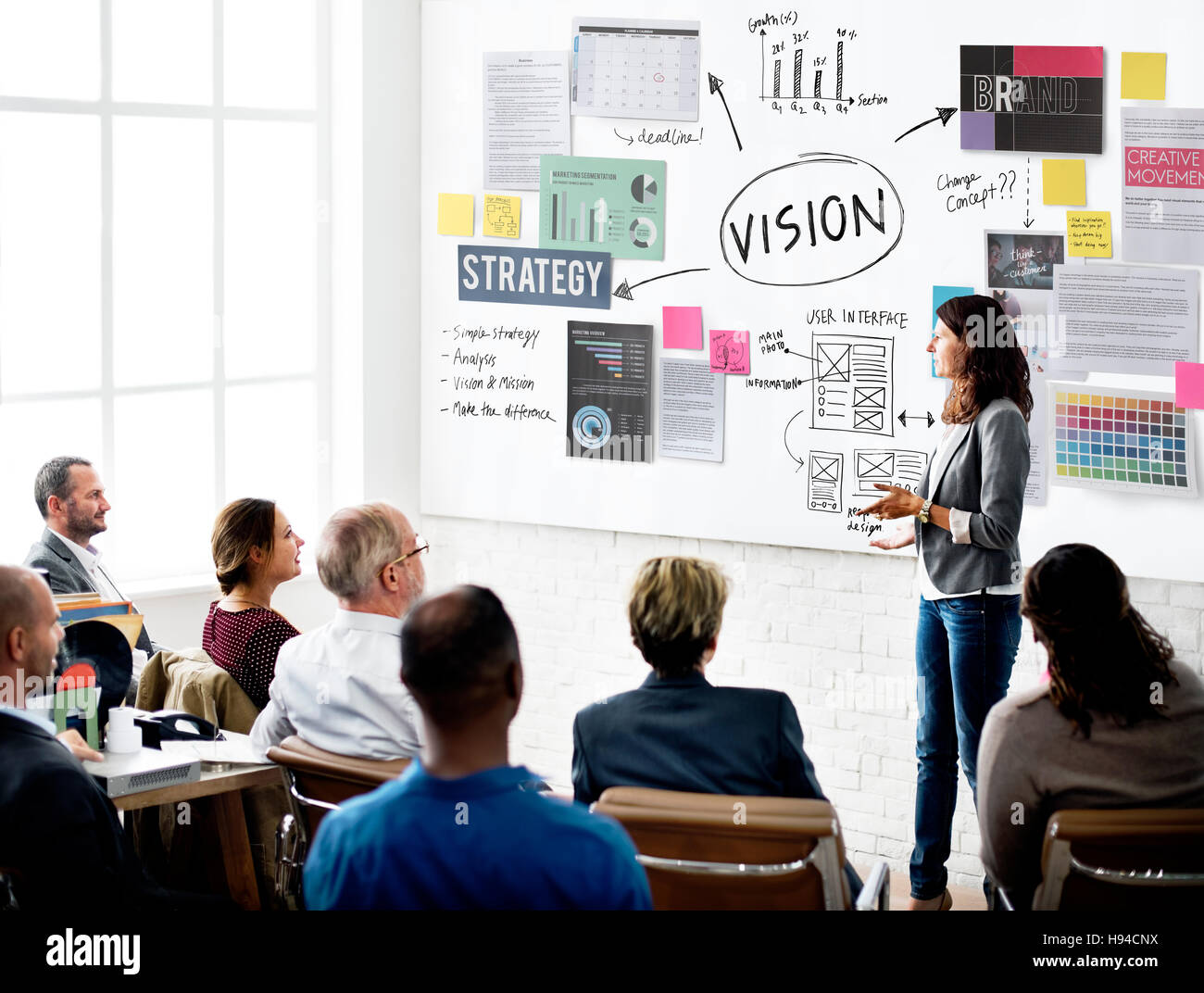 Vision Inspiration Motivation Objective Planning Concept Stock Photo ...